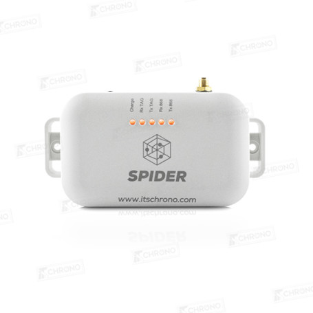 Spider Anchor from ITS Chrono - ITS Chrono