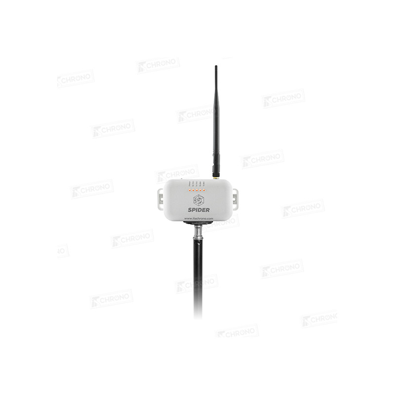 Spider Anchor from ITS Chrono - ITS Chrono