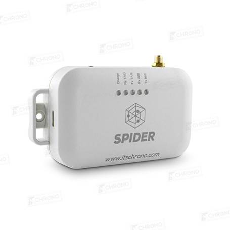 Spider Anchor from ITS Chrono - ITS Chrono