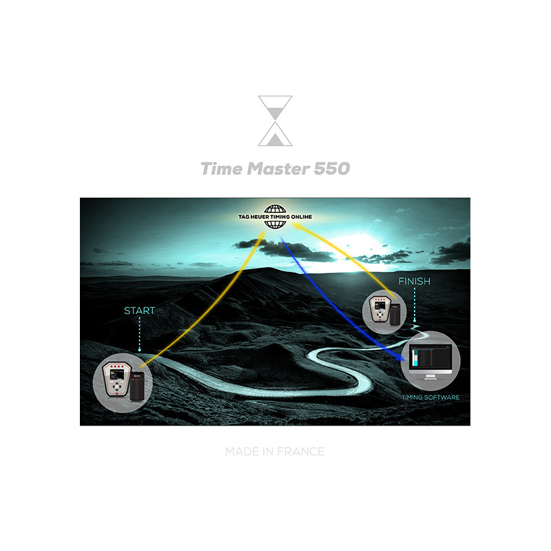 Time Master 550 of ITS Chrono brand - ITS Chrono