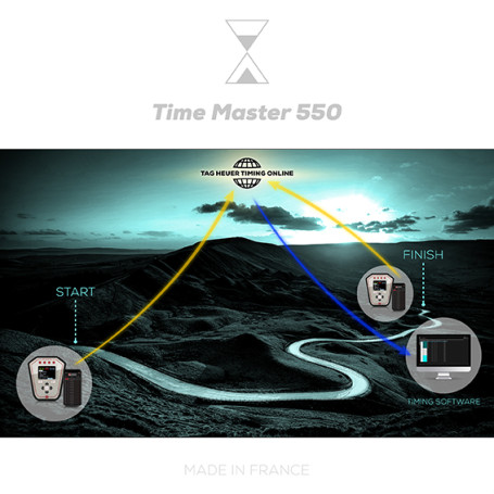 Time Master 550 of ITS Chrono brand - ITS Chrono