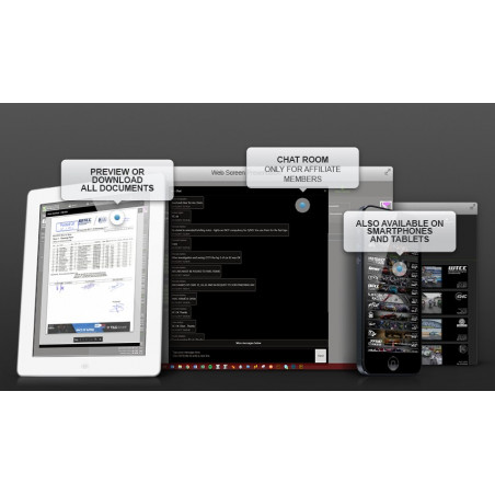 ITS Results of ITS Software brand - ITS Chrono