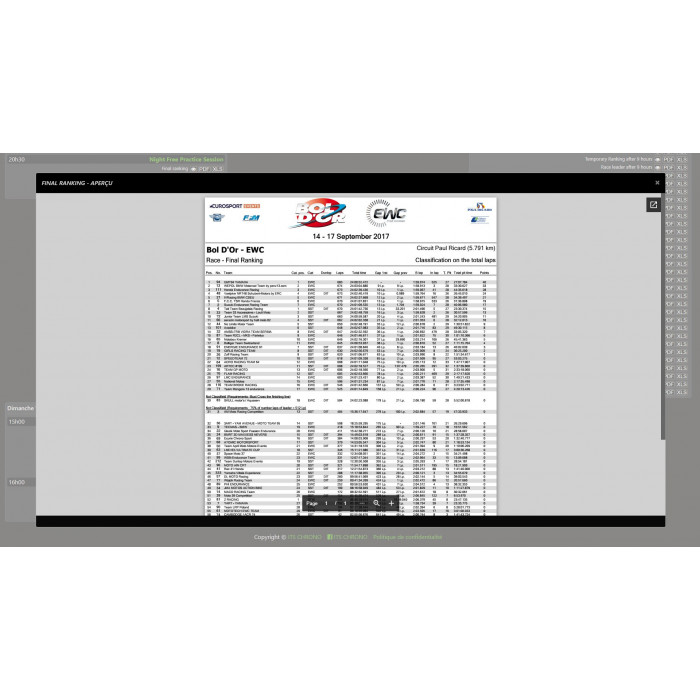 ITS Results de marque ITS Software - ITS Chrono