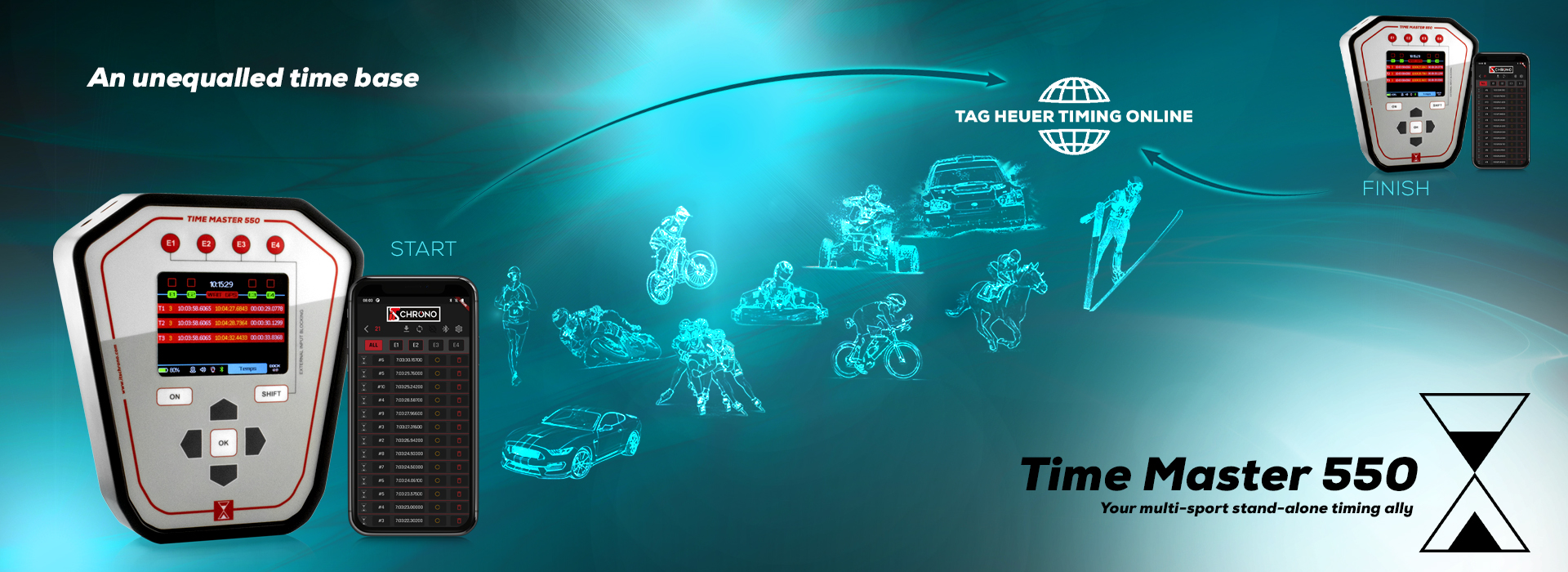 ITS Chrono - Specialist in timing systems for all disciplines